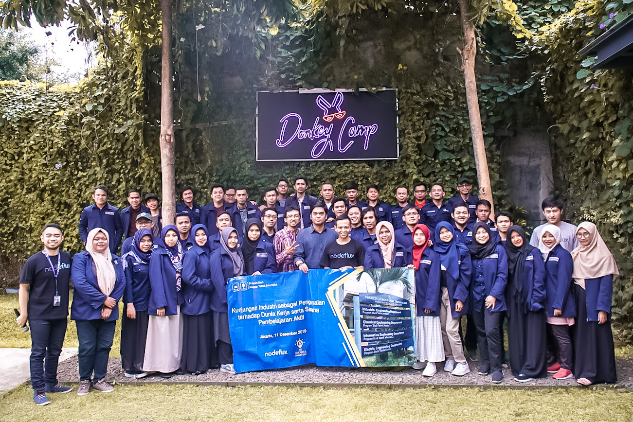 Kunjungan Industri Magister Informatika UII ke Jakarta - Jurusan ...